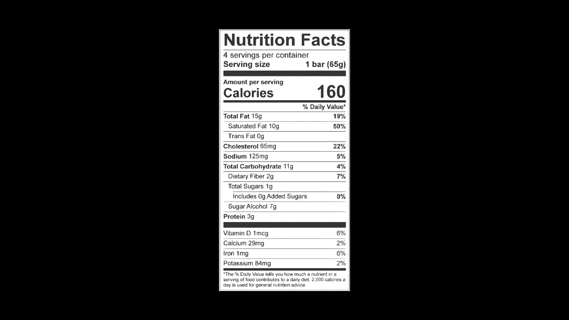 Food Labels Explained: Nutrition Information Labels